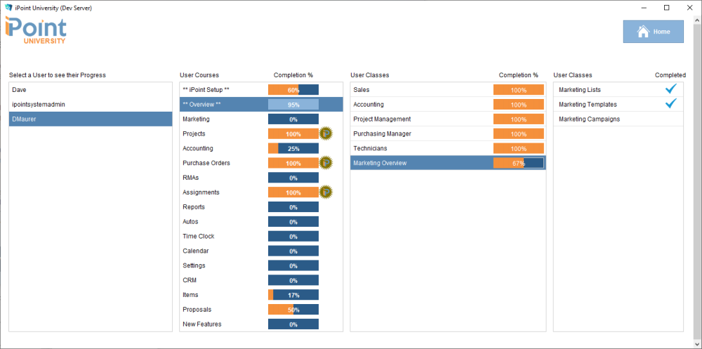 Wizard Let’s Go - iPoint Control - 1