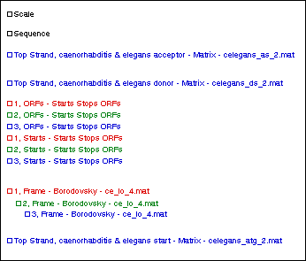 Part B: Predict coding regions and create features - User Guide to ...