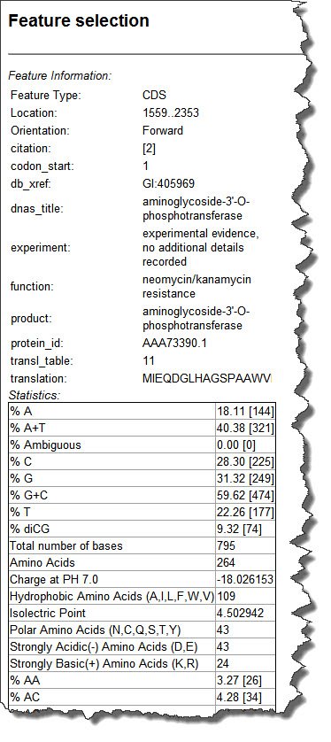Details panel - User Guide to SeqBuilder Pro - 17.3