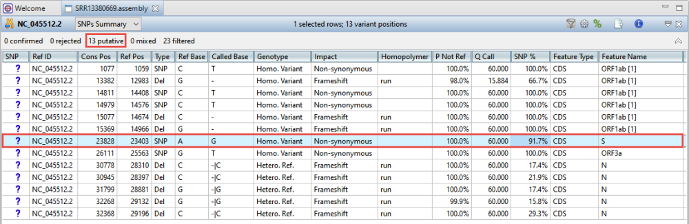 Part A: Creating draft genomes in SeqMan NGen and exporting a consensus ...
