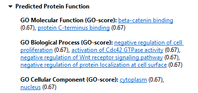 Predicted Protein Function - User Guide to Protean 3D - 17.5