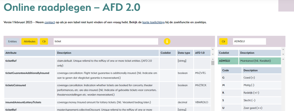 AFD 2.0 Online - SIVI All Finance Standard - 1