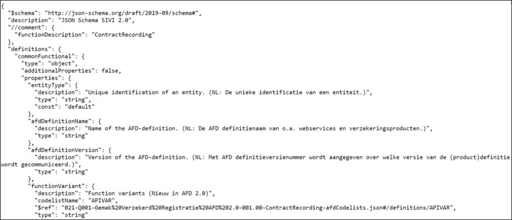 JSON Examples - AFD-definition Standard - 1