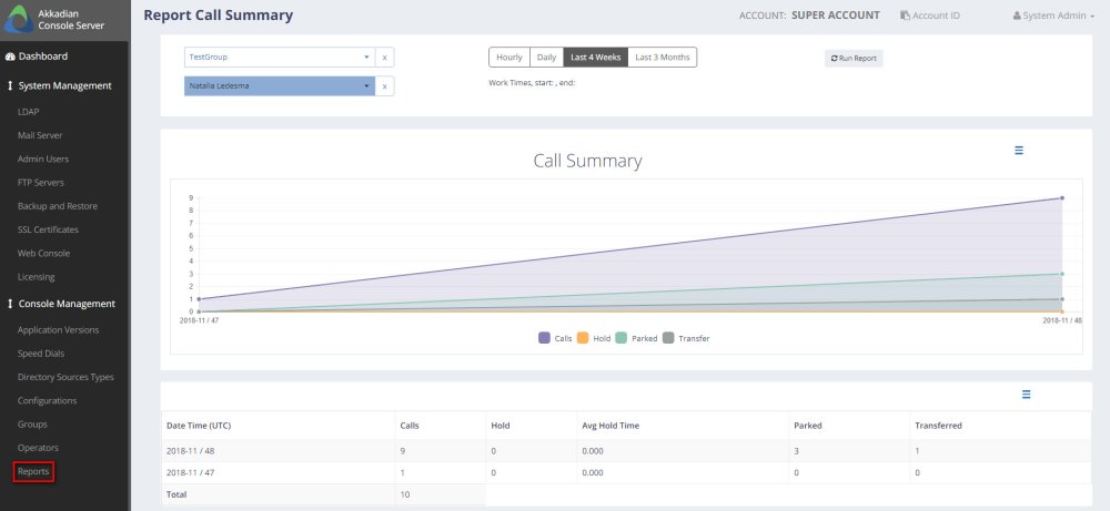 8.1.1 Call Summary Report - Akkadian Console Server - 4.1.0