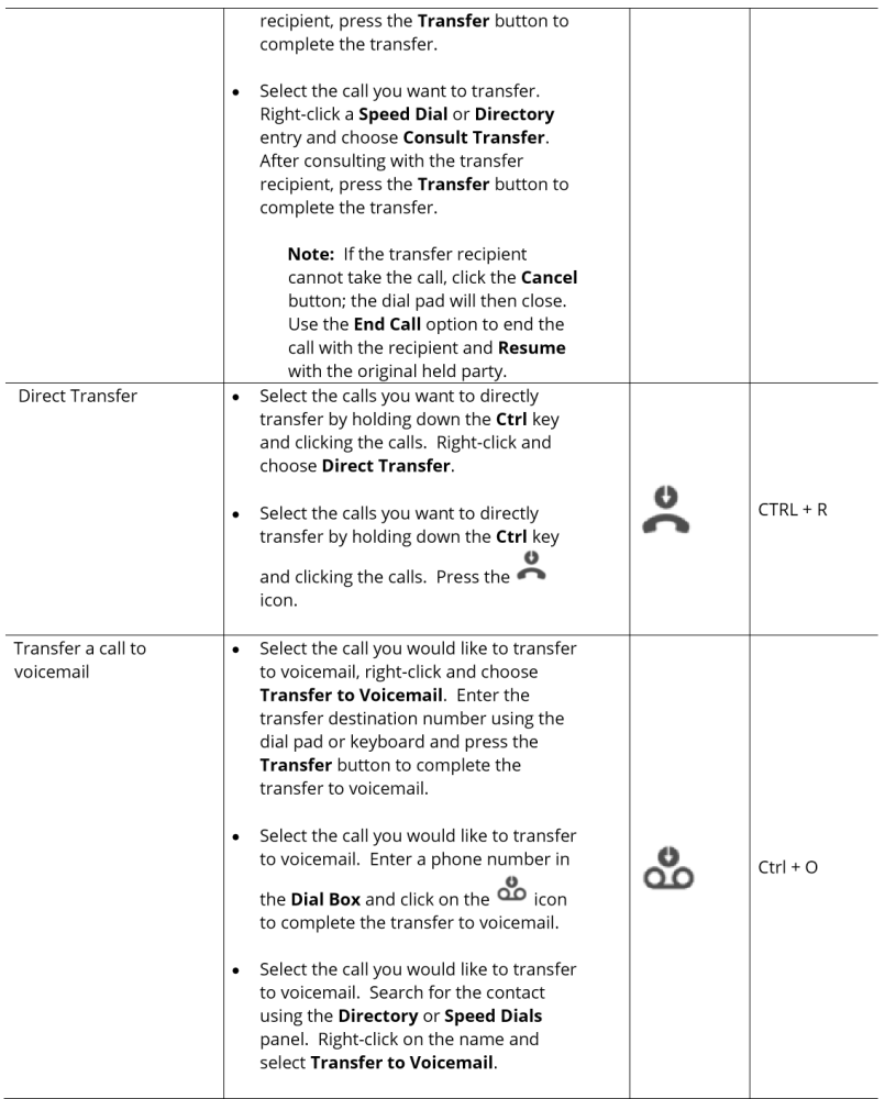 2 Akkadian Console Call Control Akkadian Console User Guide 4