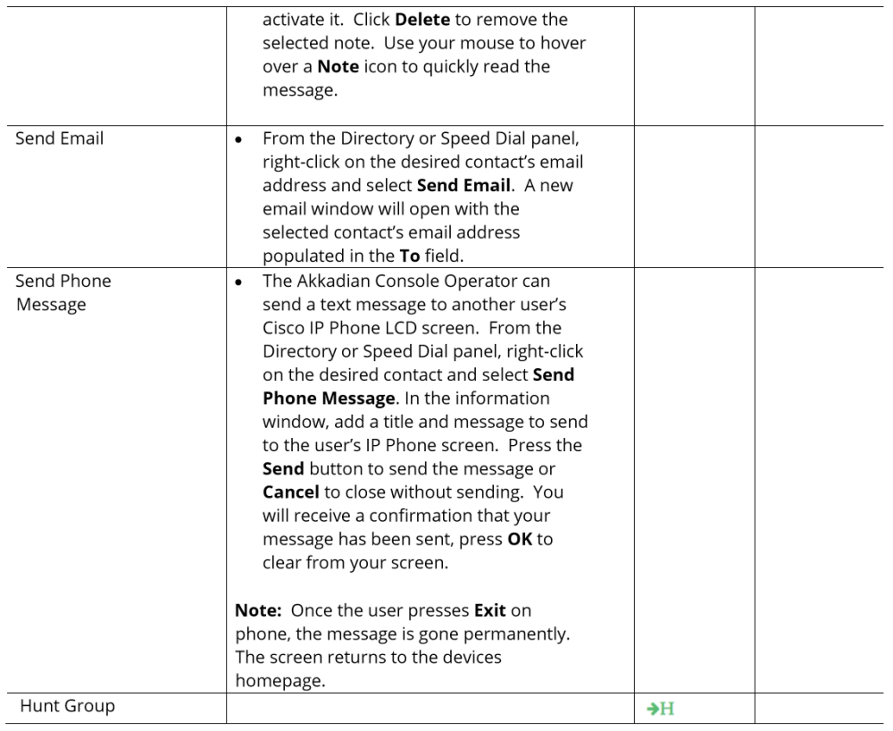 2 Akkadian Console Call Control Akkadian Console User Guide 4