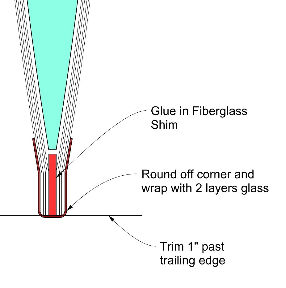 Daggerboard Trunk - Skate Build Manual - 1
