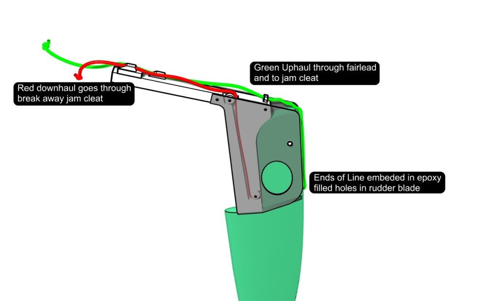 Rudder Assembly - Skate Build Manual - 1