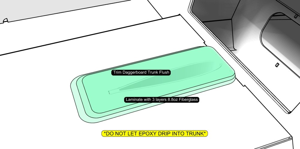 Install Daggerboard Trunk - Skate Build Manual - 1