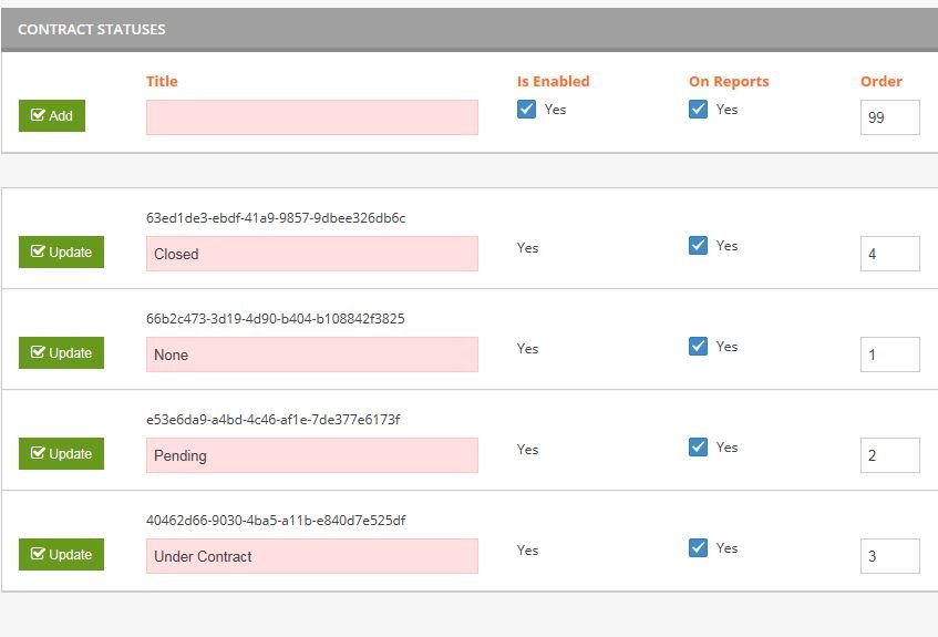 Contract Statuses - LeadTrax - 1