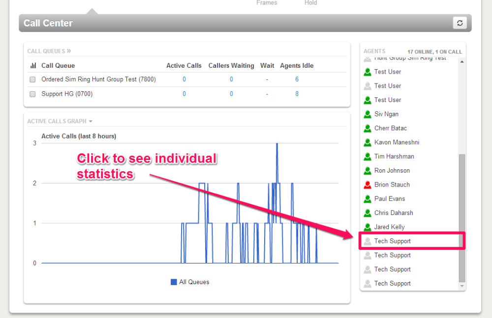 Call center statistics primer - NextLevel Support Center - 1