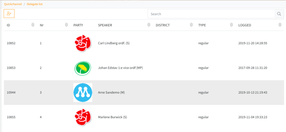 Delegate list - Quickchannel User Guide - 1
