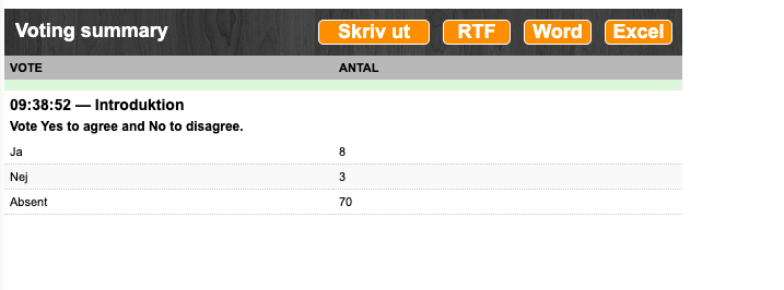Voting - Quickchannel User Guide - 1