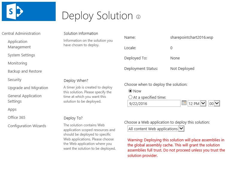 Deploying the SharePoint Chart Solution - SharePoint Chart Web Part - 1