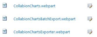 Activating the Chart Web Part Feature - SharePoint Chart Web Part - 1