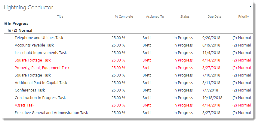Conditional Formatting - Lightning Conductor Web Part 2013 - 2