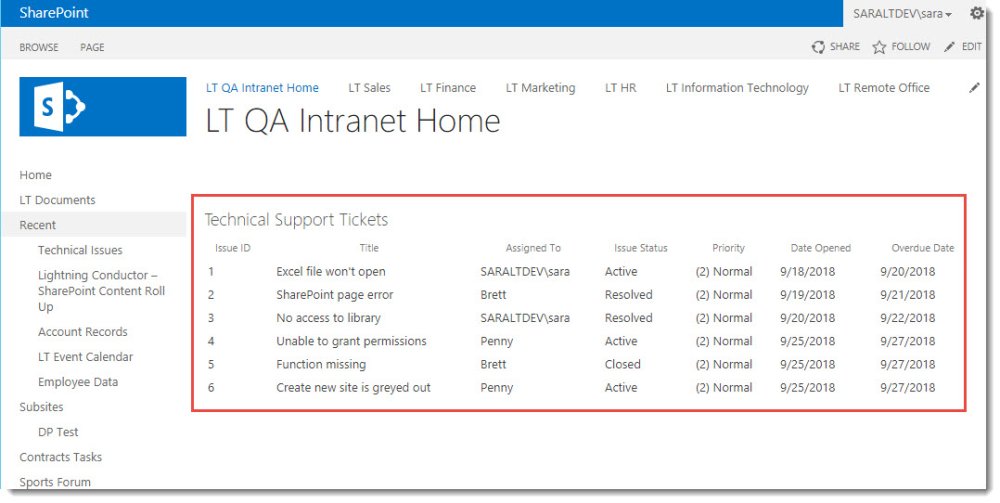 Consuming Web Part Connections - SharePoint Chart Web Part - 1