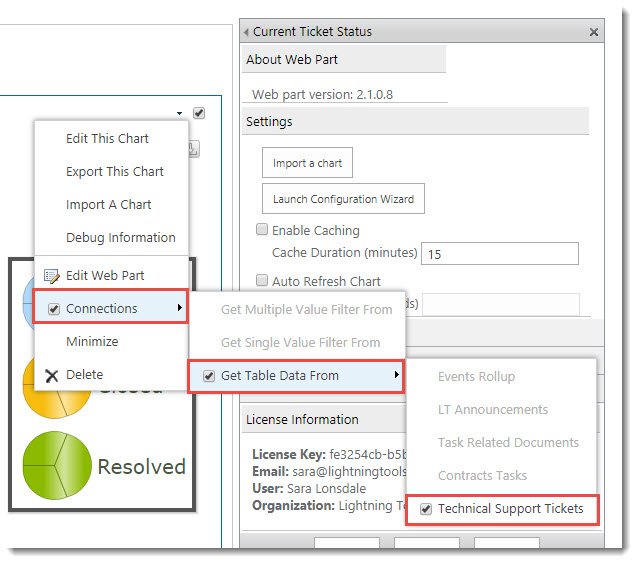Consuming Web Part Connections - SharePoint Chart Web Part - 1 Consuming Web Part Connections - SharePoint Chart Web Part - 1