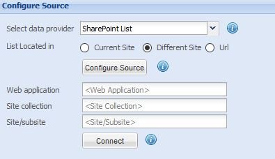 Configuring the Data Source - SharePoint Chart Web Part - 1