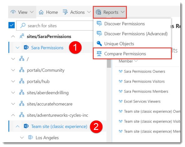 Compare Permissions Report - DeliverPoint 2013 and Add-In - 1