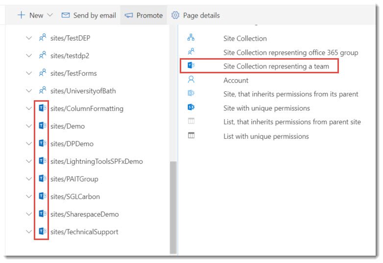 Using DeliverPoint SPFx - DeliverPoint 2013 and Add-In - 1