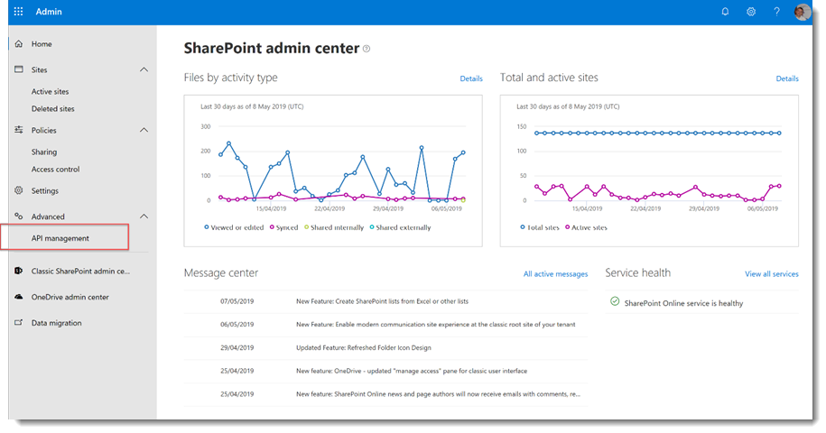 Microsoft Graph - Lightning Conductor Web Part 2013 - 3.0