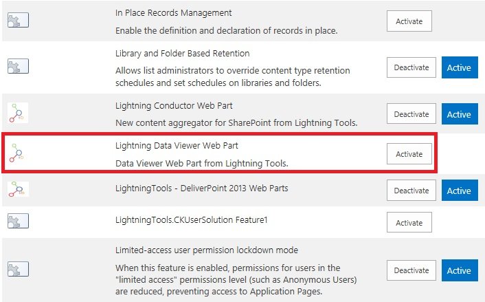 Activate The Data Viewer Web Part Site Collection Feature Data Viewer Web Part For Sharepoint