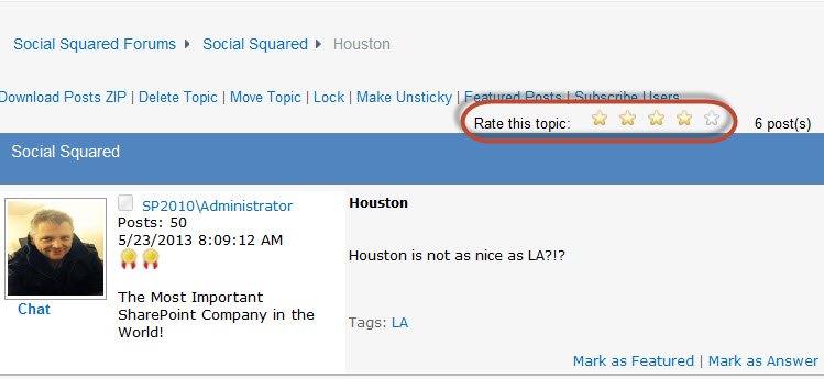 Topic Ratings - Social Squared 2010 - 9