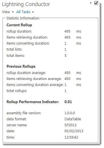Statistical Information - Lightning Conductor Web Part 2013 - 3.0