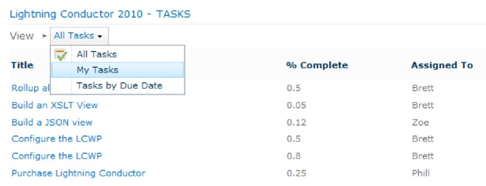 Configuring The Lightning Conductor Web Part Lightning Conductor Web 4539