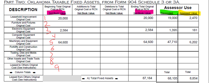 OTC Form 901 - System - 1