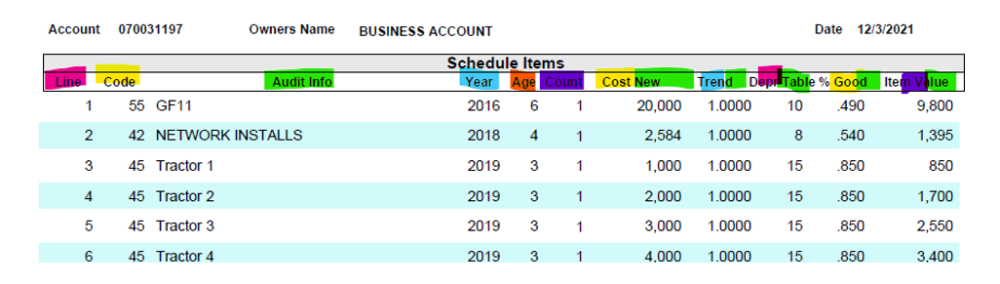 OTC Form 901 - System - 1