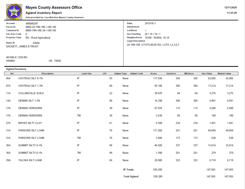 Ag Land Report - Residential Appraisal File - 1