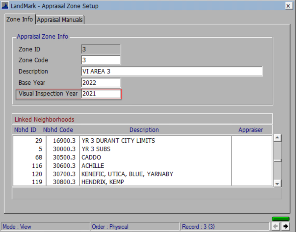 Total Parcels Inspected Last VI Year - Annual Procedures - 1