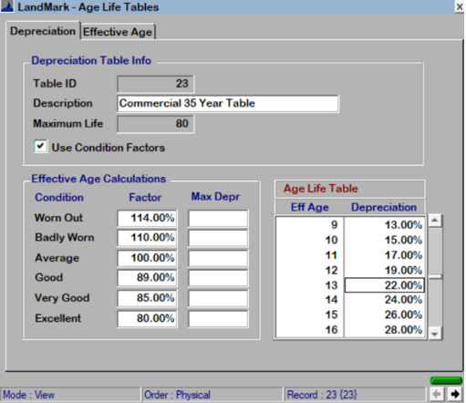 Commercial Building Depreciation - Commercial Appraisal File - 1