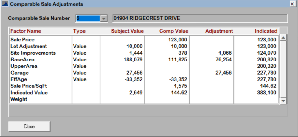 Direct Comparable Sales - Residential Appraisal File - 1