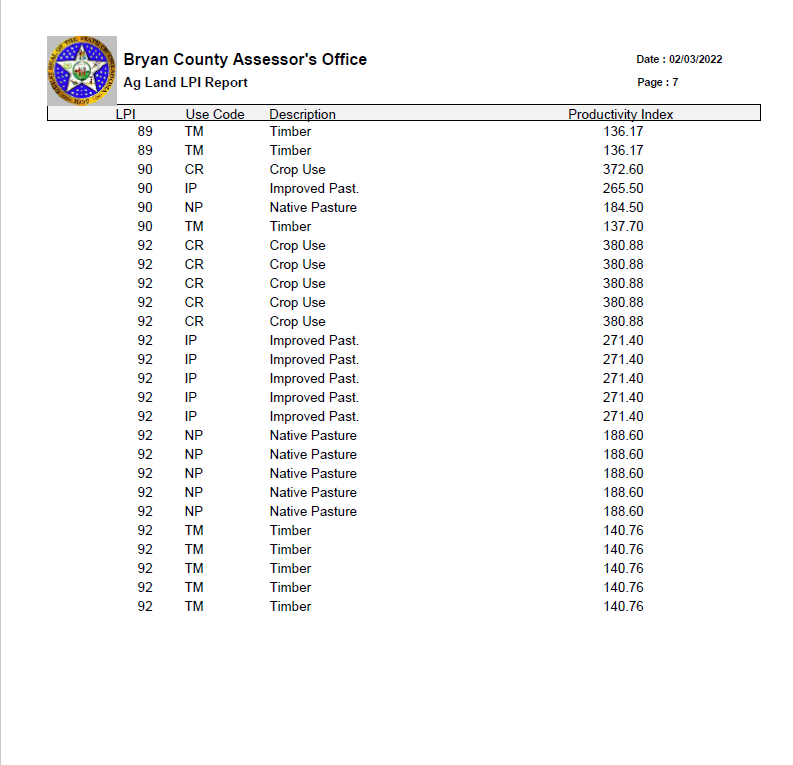 LPI Report - Residential Appraisal File - 1
