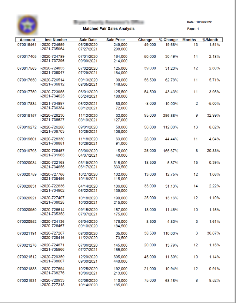 Matched Pair Study - Sales File - 1