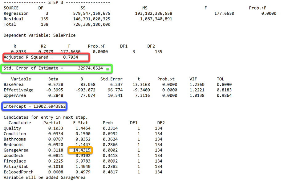 Multiple Regression Analysis - Residential Appraisal File - 1