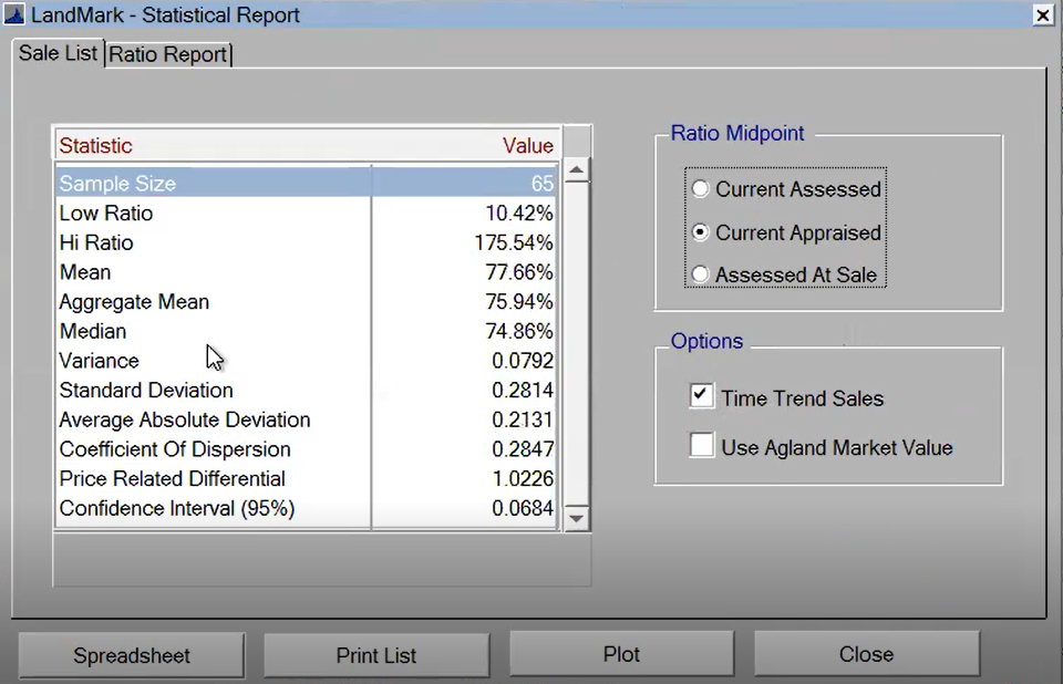 Plot Sales on Map - Sales File - 1
