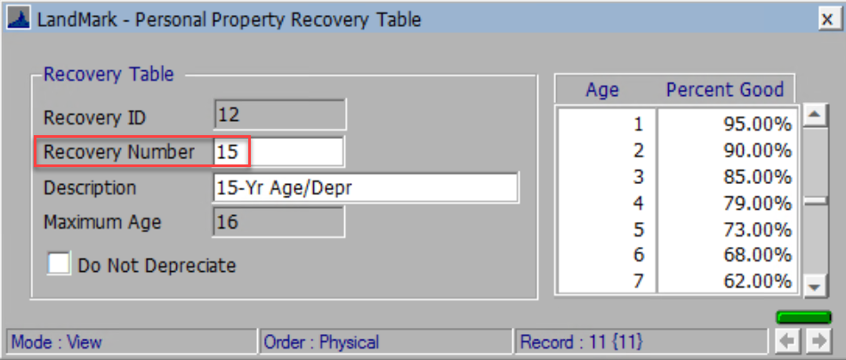 Recovery Table - Personal Property Appraisal File - 1