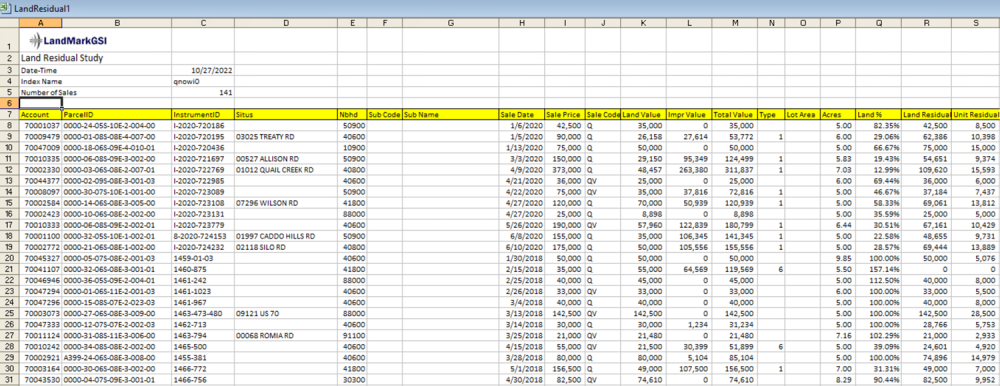 Residual Value Study - Sales File - 1