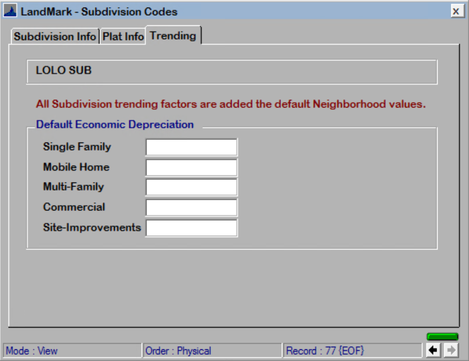 Subdivision Table - Residential Appraisal File - 1