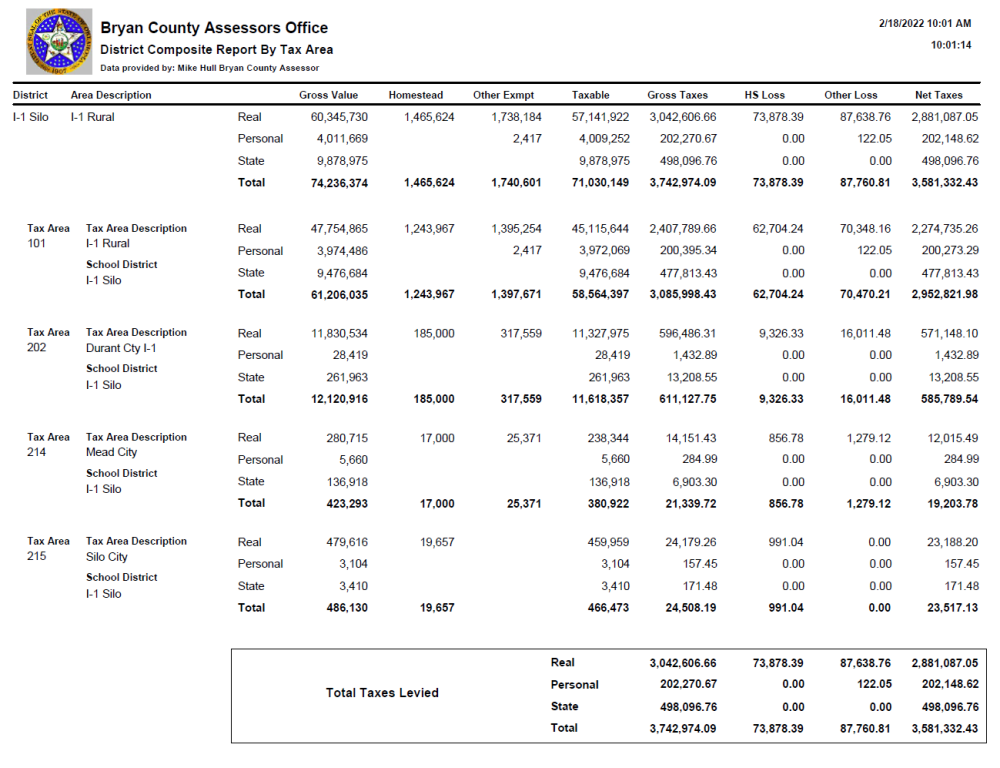 Print Tax District by Tax Area - Assessment File - 1