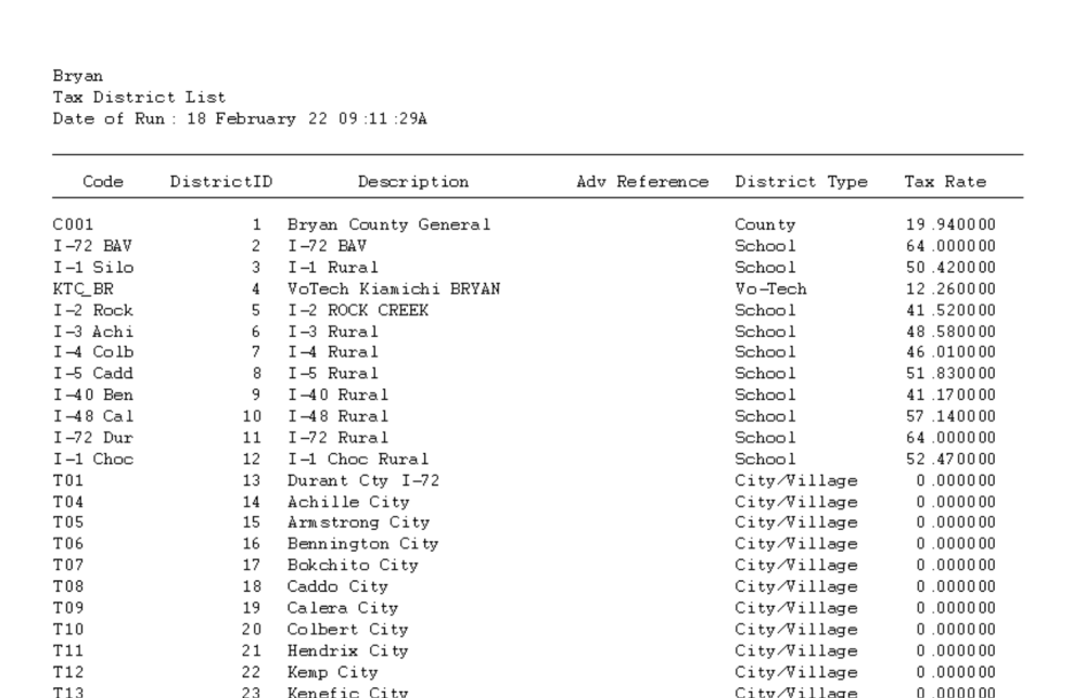 Print Tax District List - Assessment File - 1