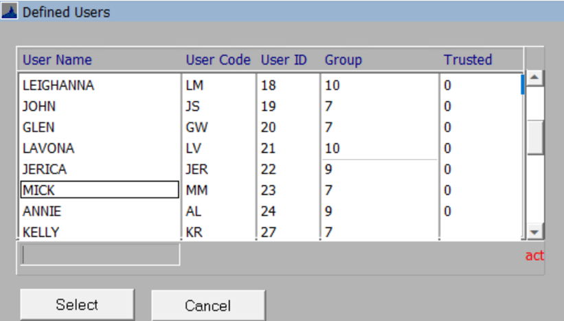 User Profiles Table - System - 1