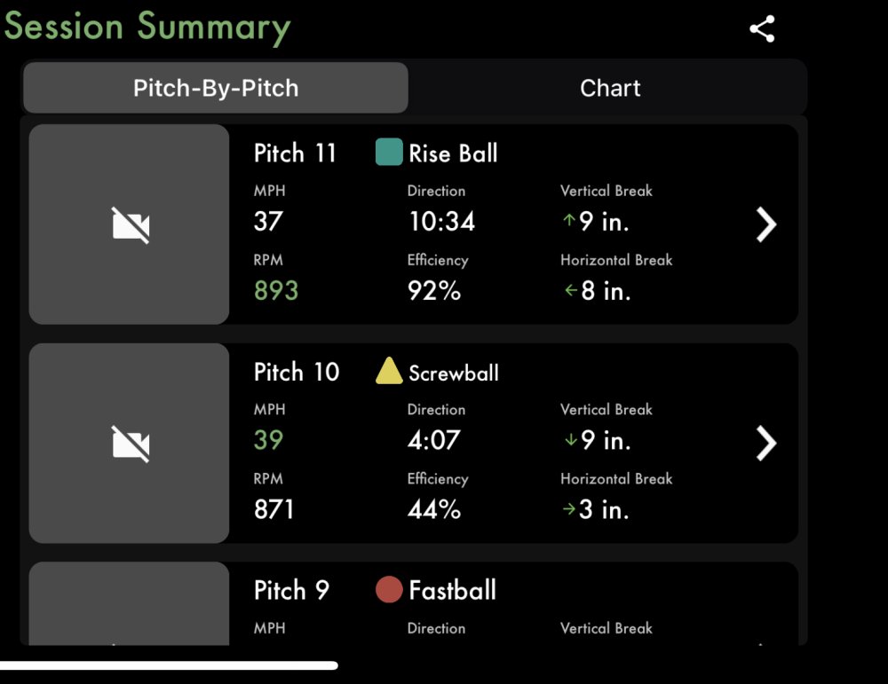 Pitch-By-Pitch - PitchTracker Softball - 1