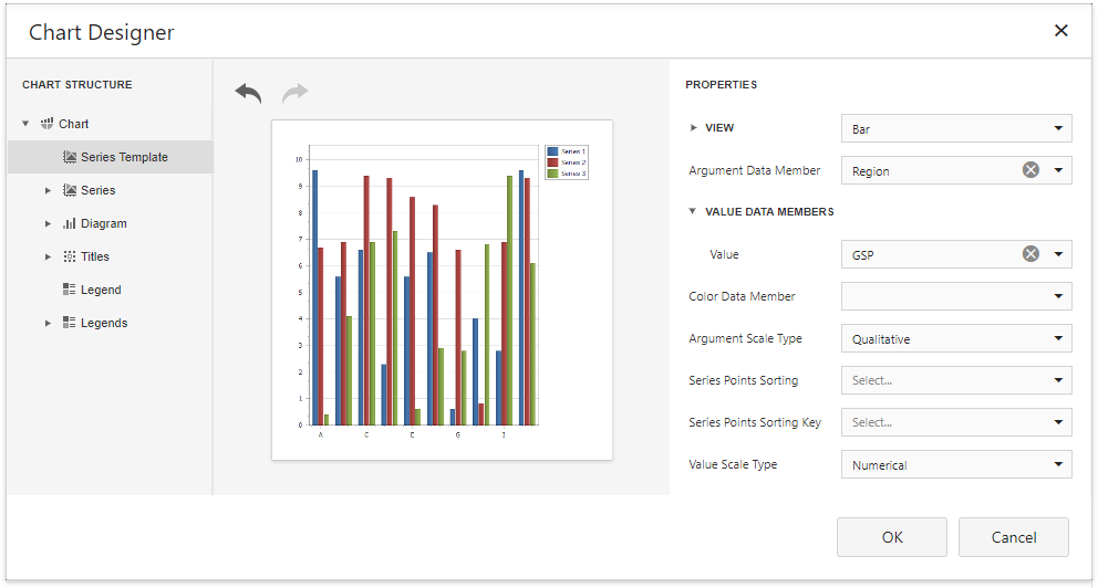 Add a Chart (Use a Series Template) - Nathean Analytics - CustomerBuild