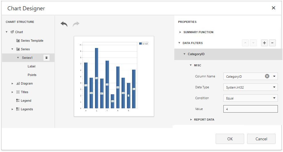Add a Chart (Set Up Series Manually) - Nathean Analytics - CustomerBuild