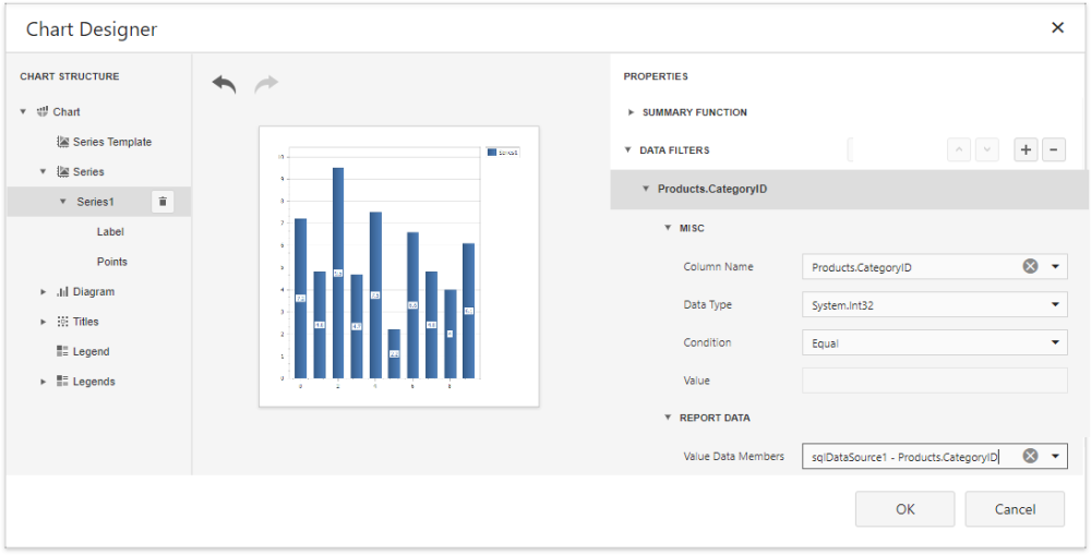 Use Charts to Visualize Data in Report Groups - Nathean Analytics - CustomerBuild